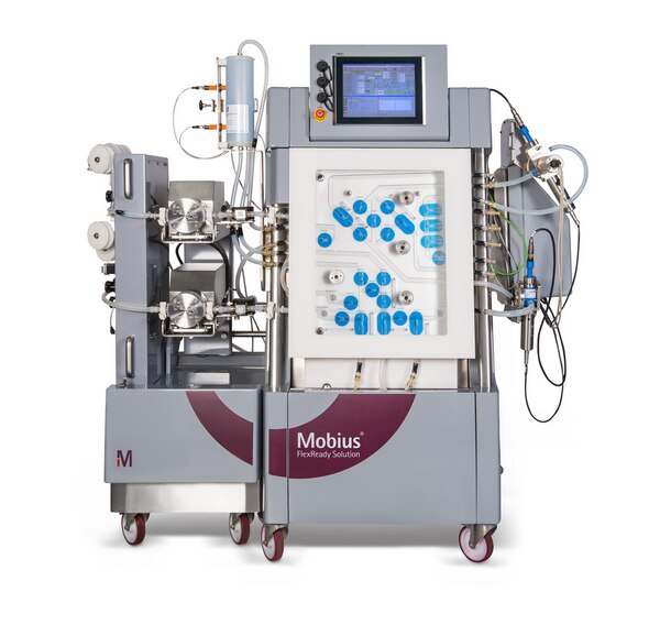 Mobius® FlexReady Solution for Chromatography and TFF - Mobius Mixing ...